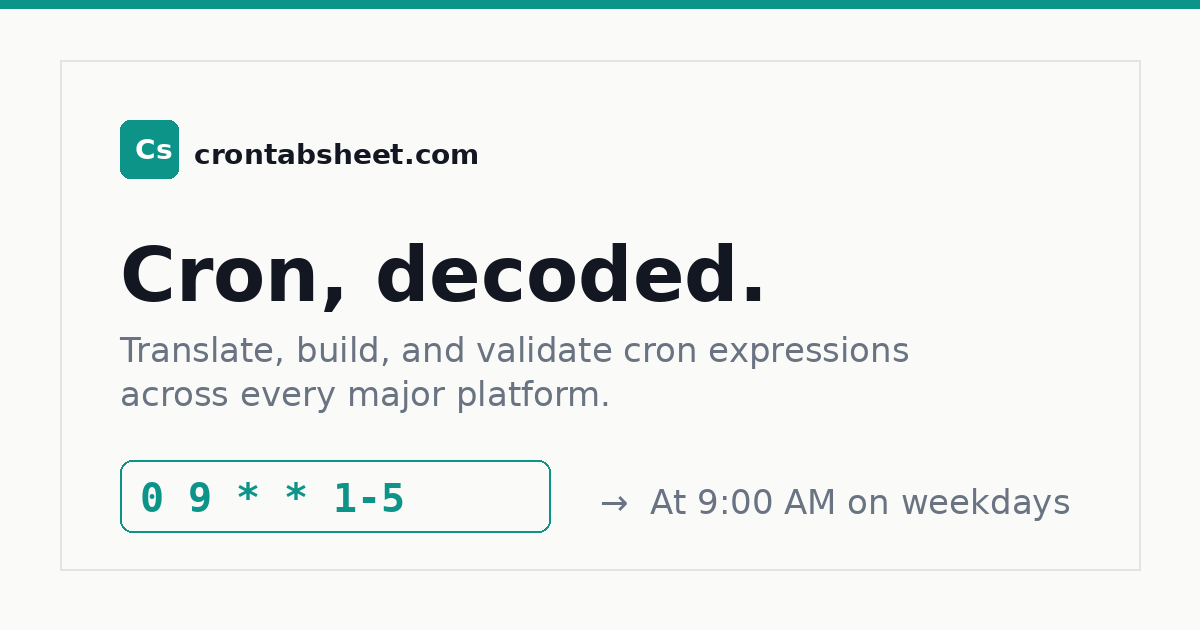 Cron Special Characters Cheat Sheet | crontabsheet.com